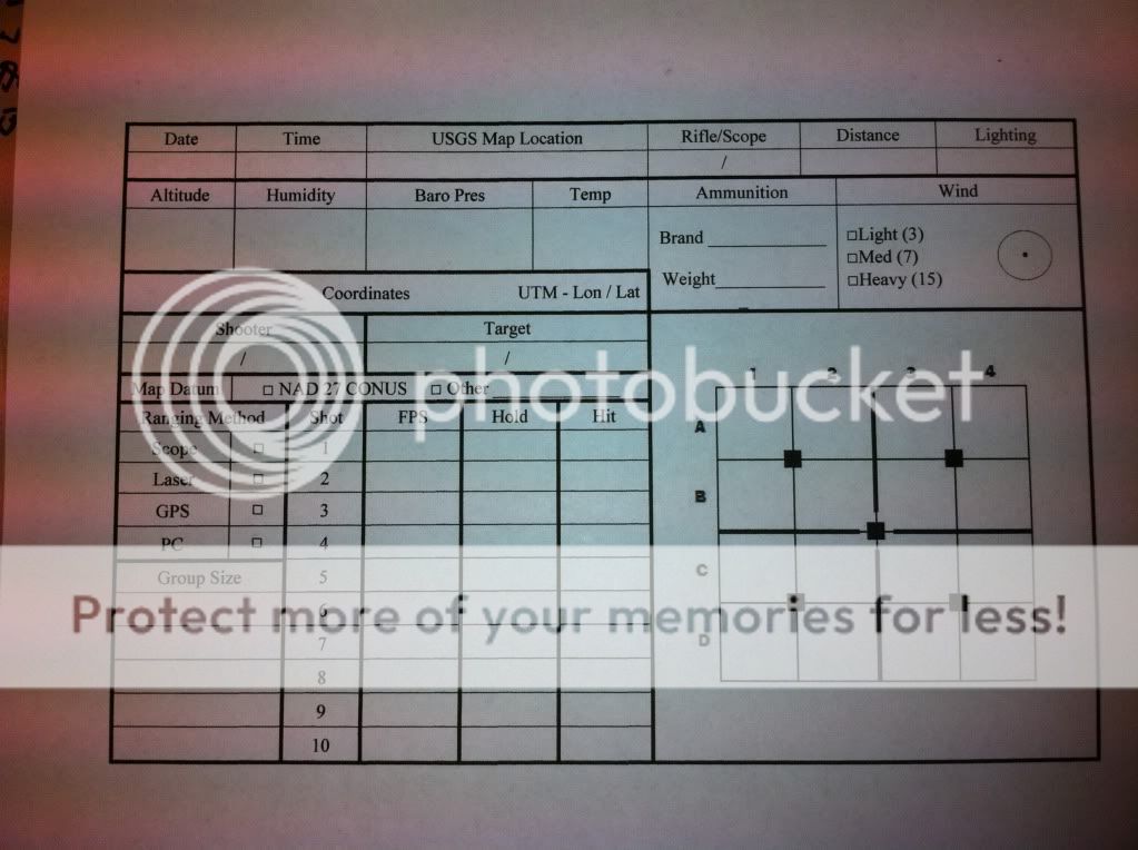 Sniper Data Sheet | Airsoft Sniper Forum