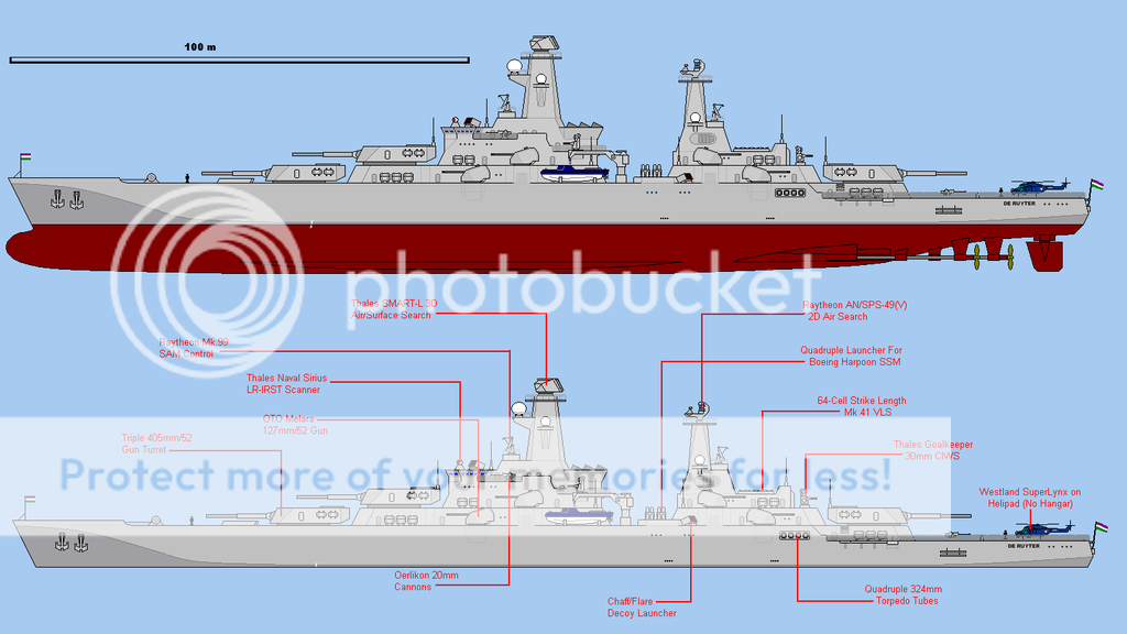 NationStates | Dispatch | KDF De Ruyter Class [BCG]